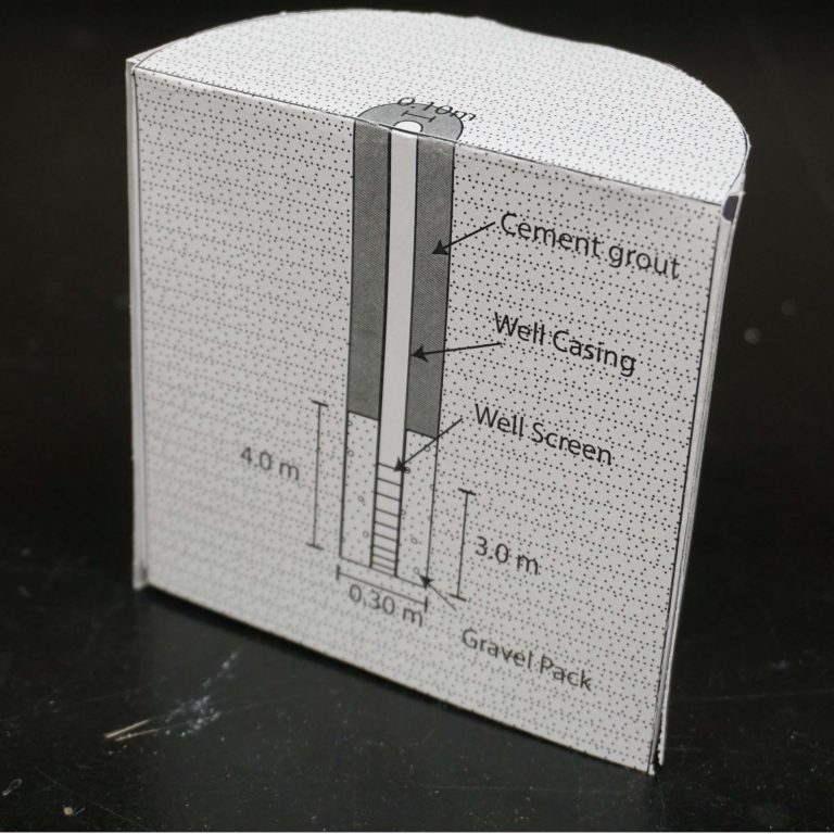 Quantifying Hydraulic Conductivity: Slug Test – Foldable Aquifer Project
